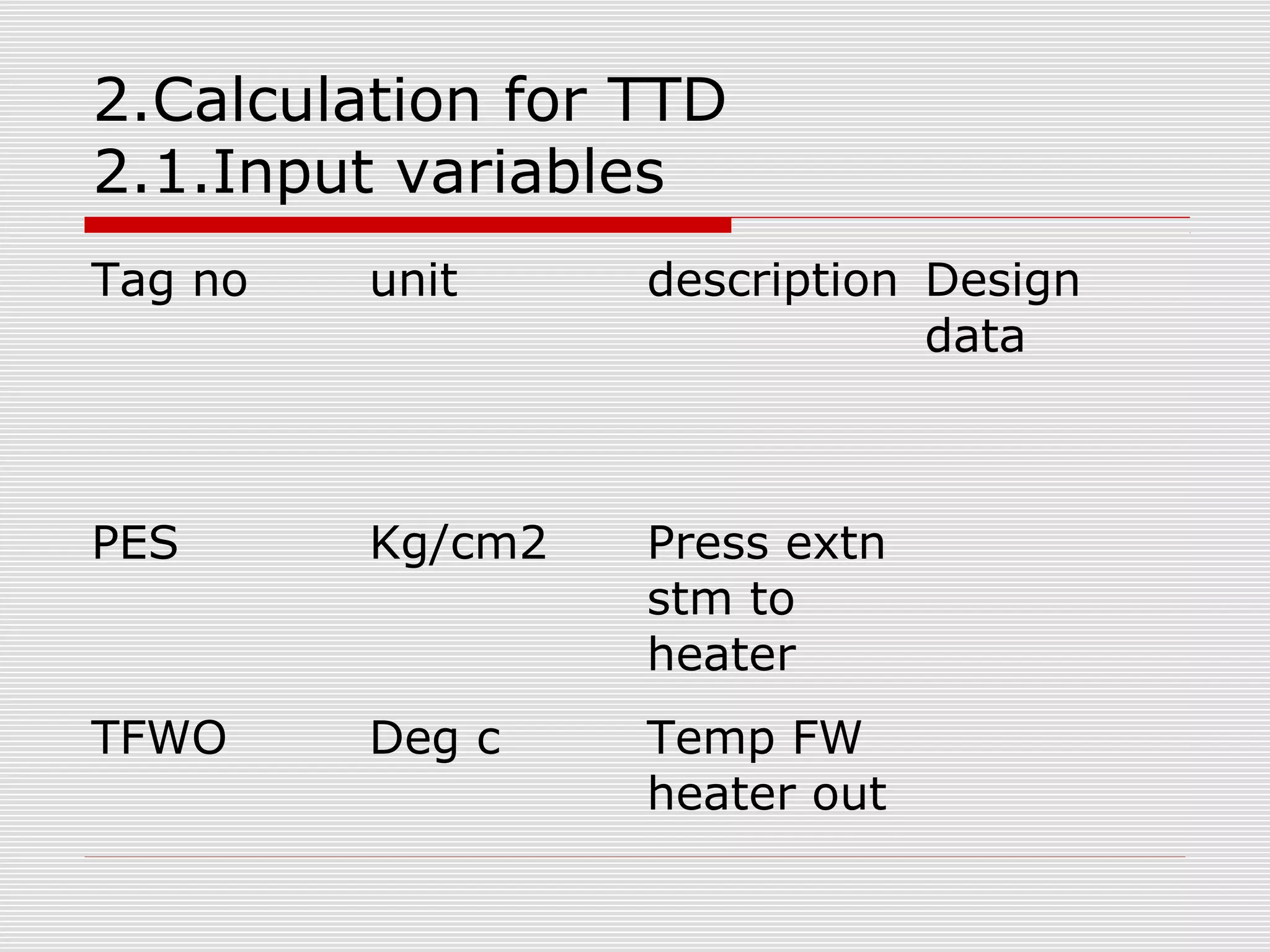 Performance calculation for feed water heater | PPT