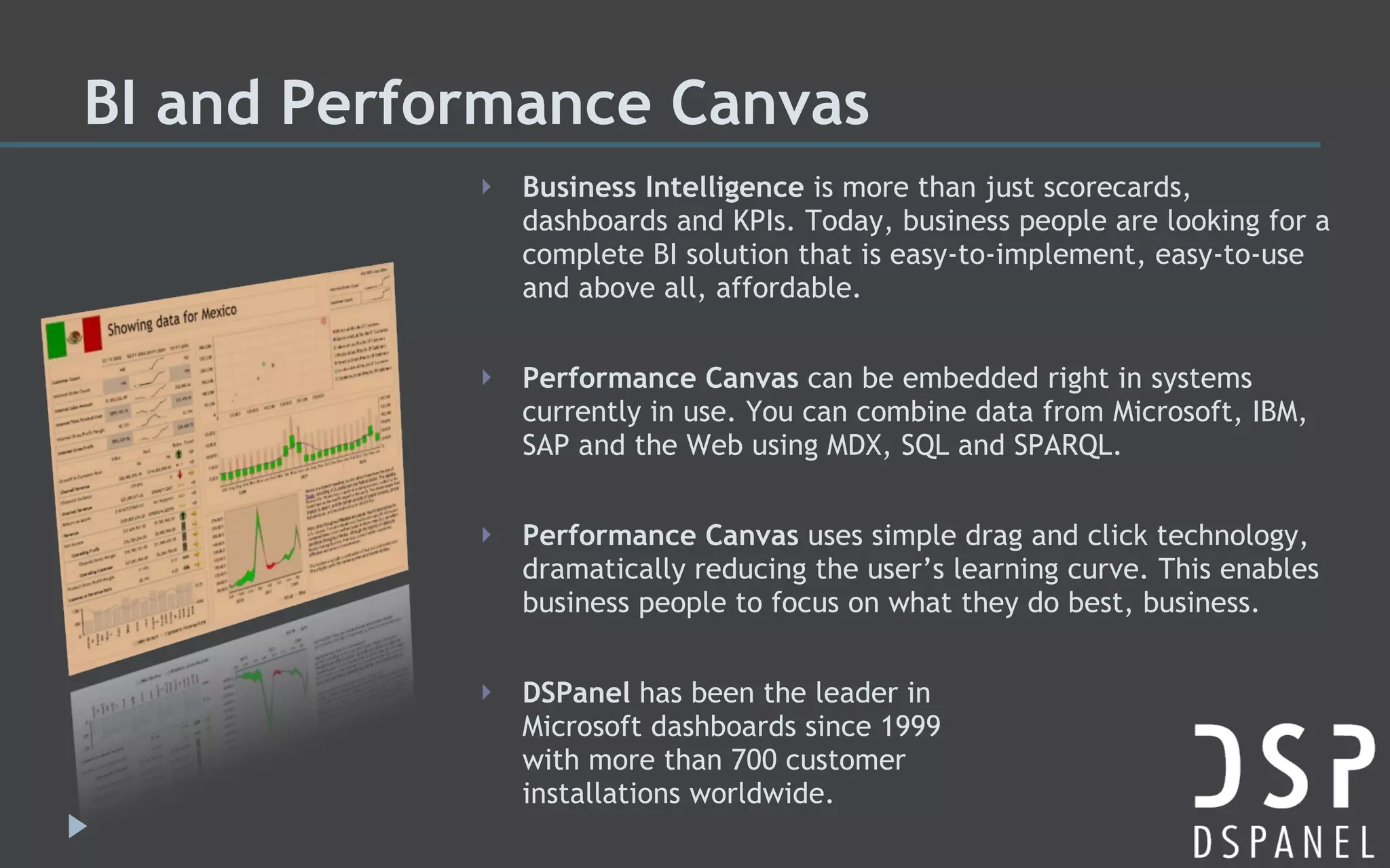 Performance Canvas Planning | PPT
