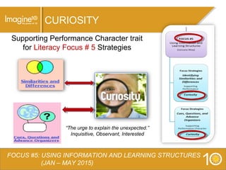 Performance character mini forum n florida | PPT