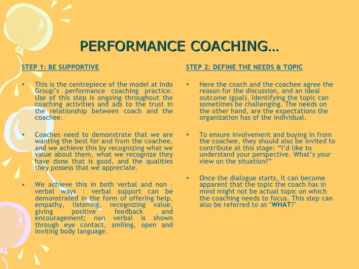 Performance Coaching 1