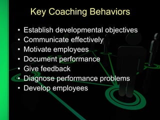 Performance coaching and mentoring frameworks | PPTX