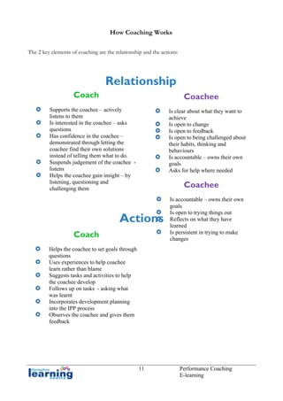 Performance coaching handbook | PDF | Free download