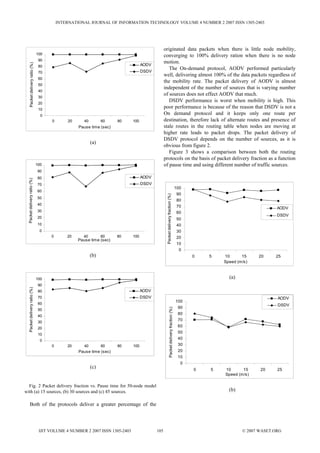 Performance Comparison and Analysis of Table-Driven and On-Demand Routing Protocols for Mobile ...