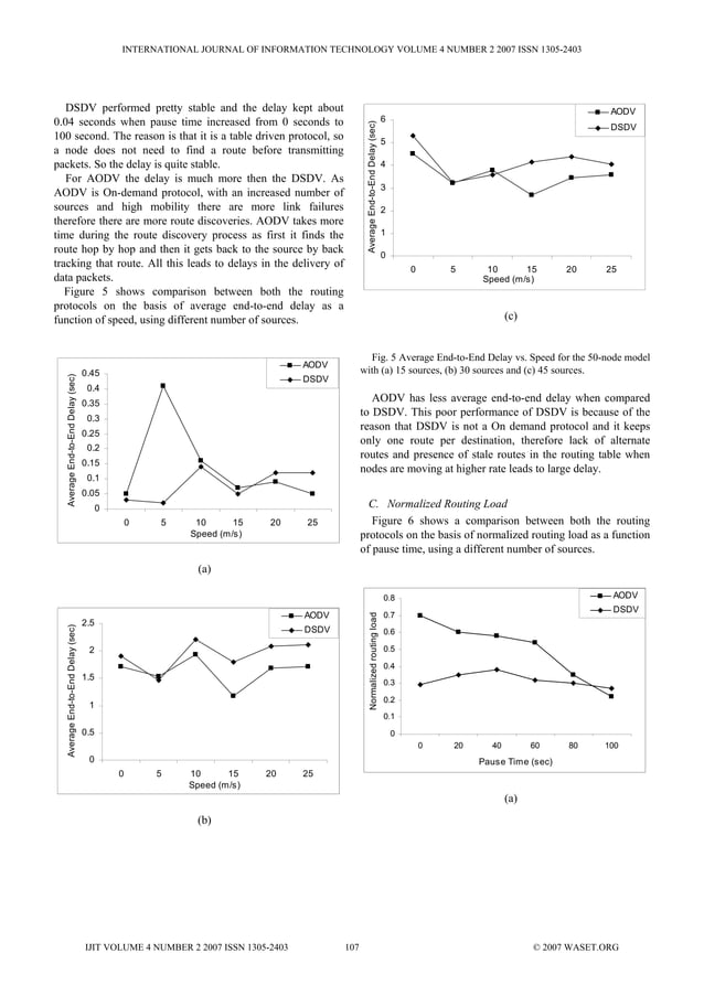 Performance Comparison and Analysis of Table-Driven and On-Demand Routing Protocols for Mobile ...
