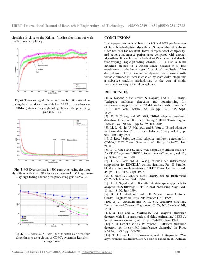 Performance Comparison Of Blind Adaptive Multiuser