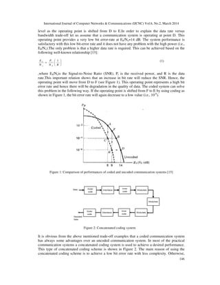 Performance comparison of coded and uncoded ieee 802.16 d systems under stanford university ...