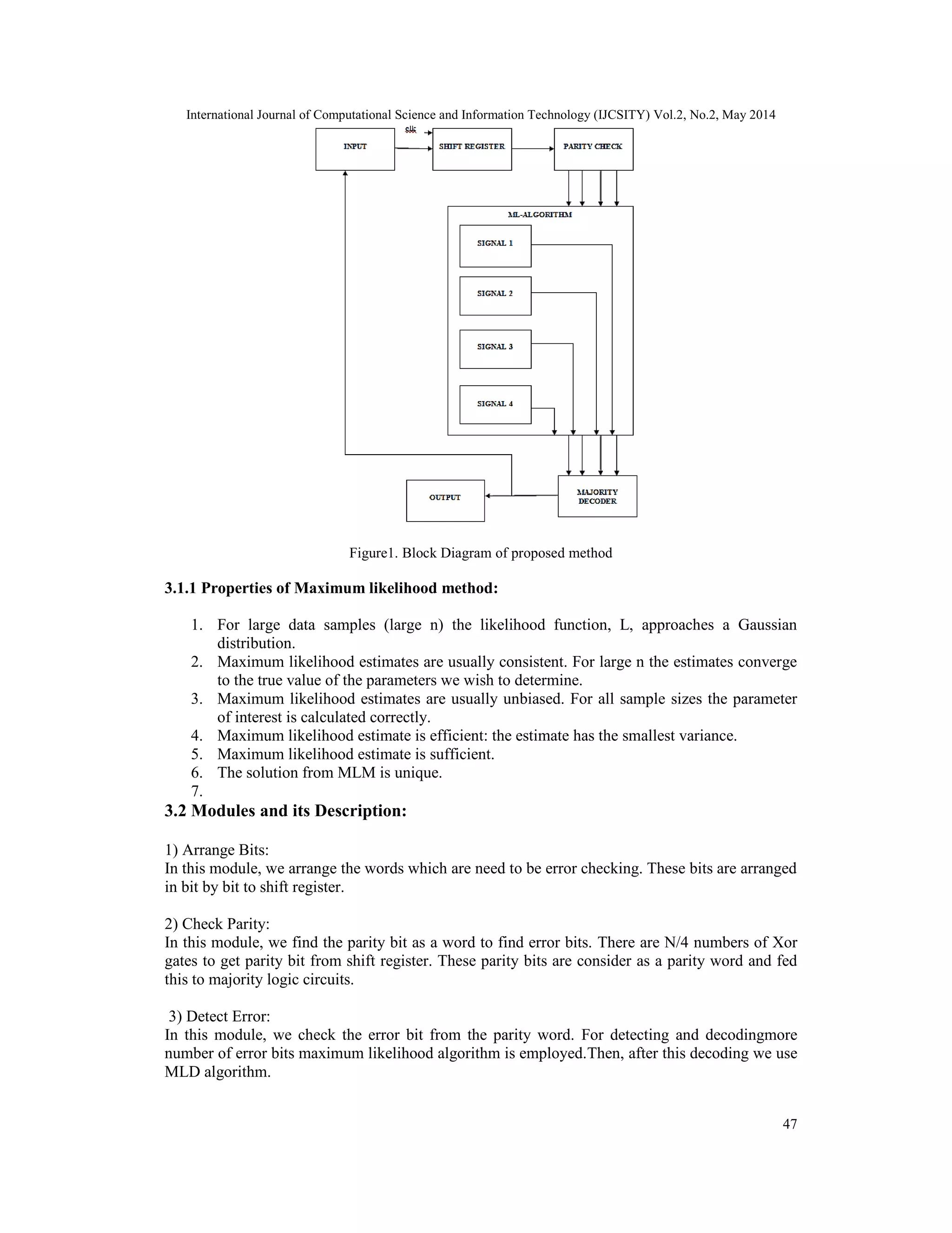 Performance comparison of eg ldpc codes | PDF