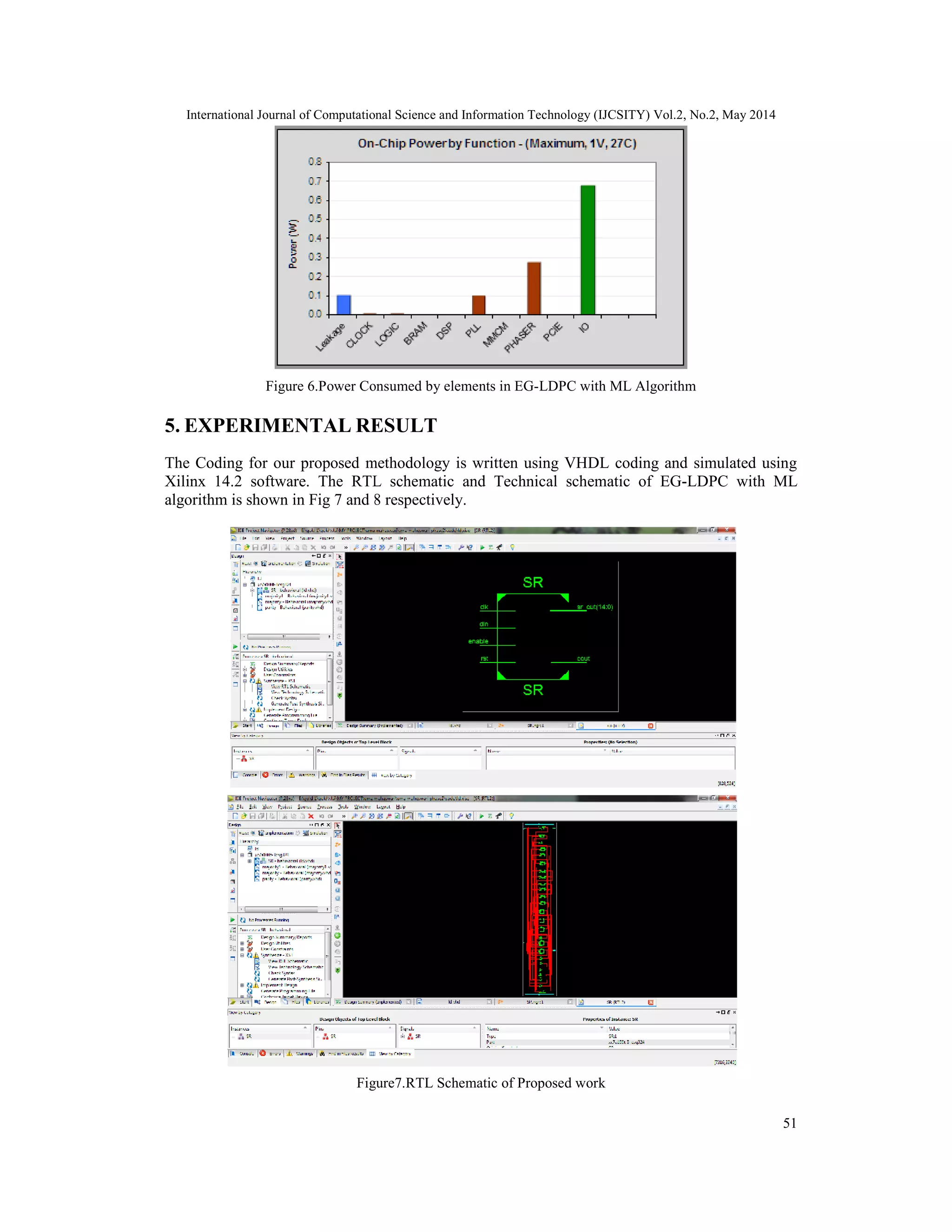 Performance comparison of eg ldpc codes | PDF