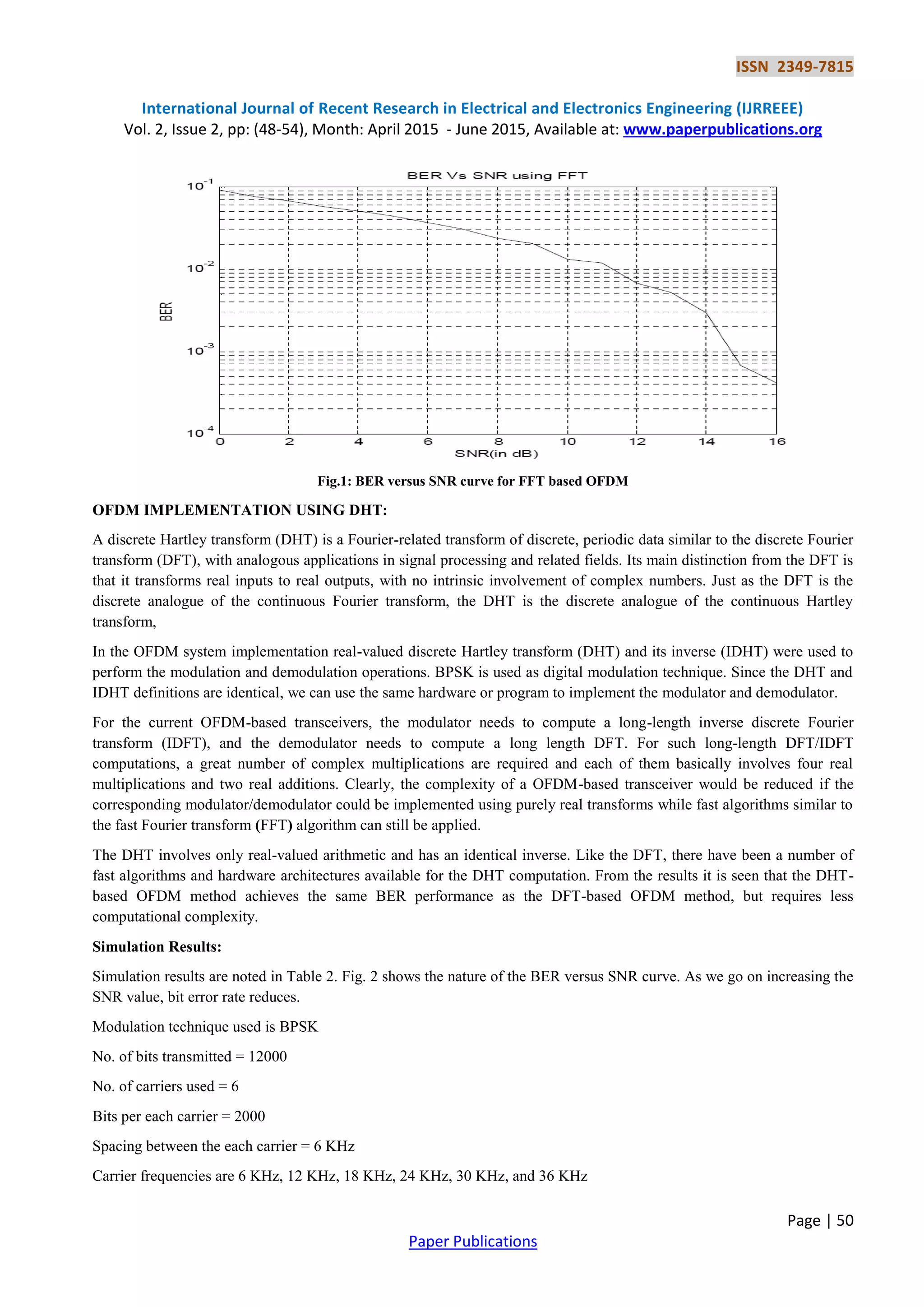 Performance Comparison Of Fft Dht And Dct Based Ofdm Systems With Bpsk