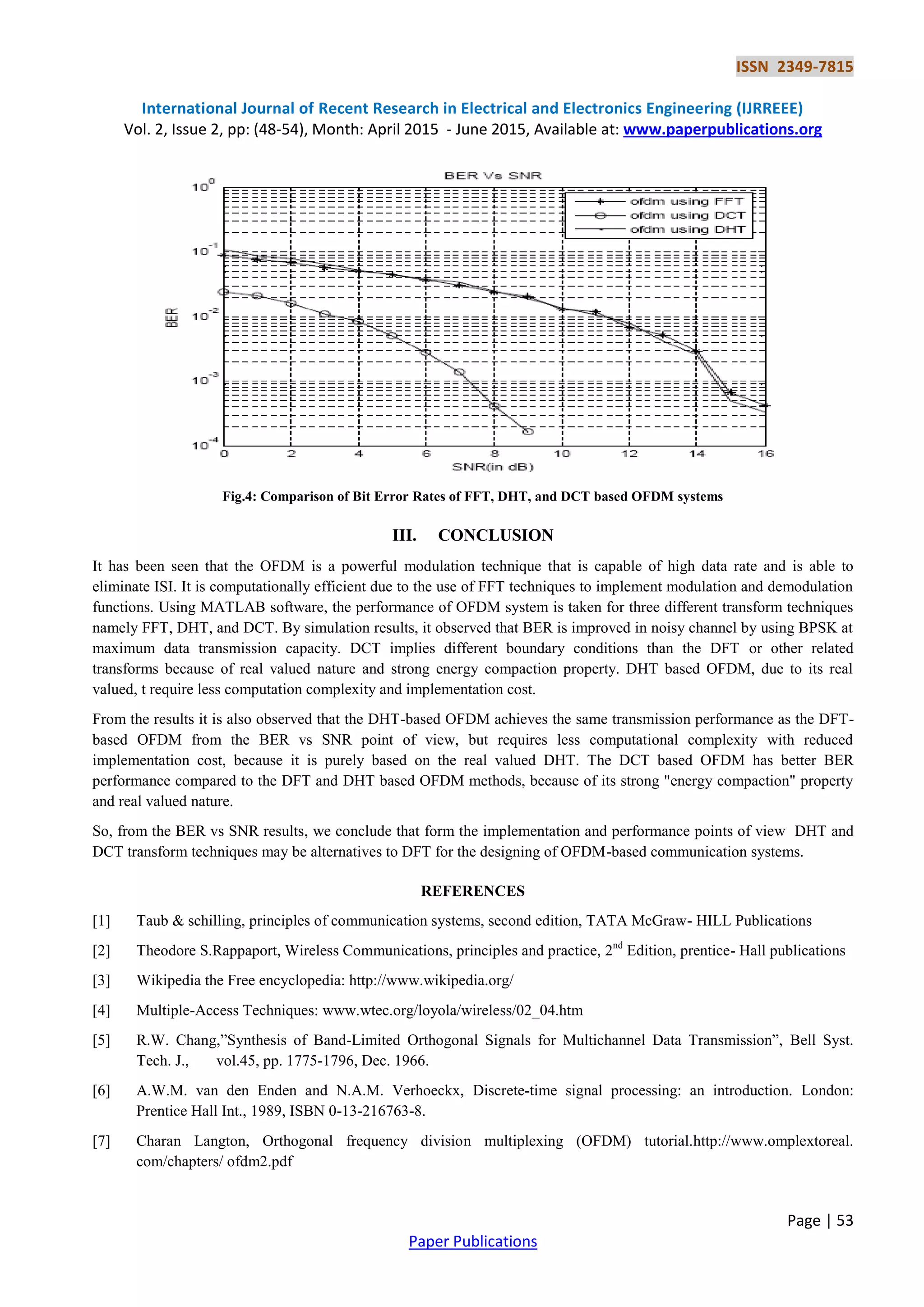 Performance Comparison Of Fft Dht And Dct Based Ofdm Systems With Bpsk