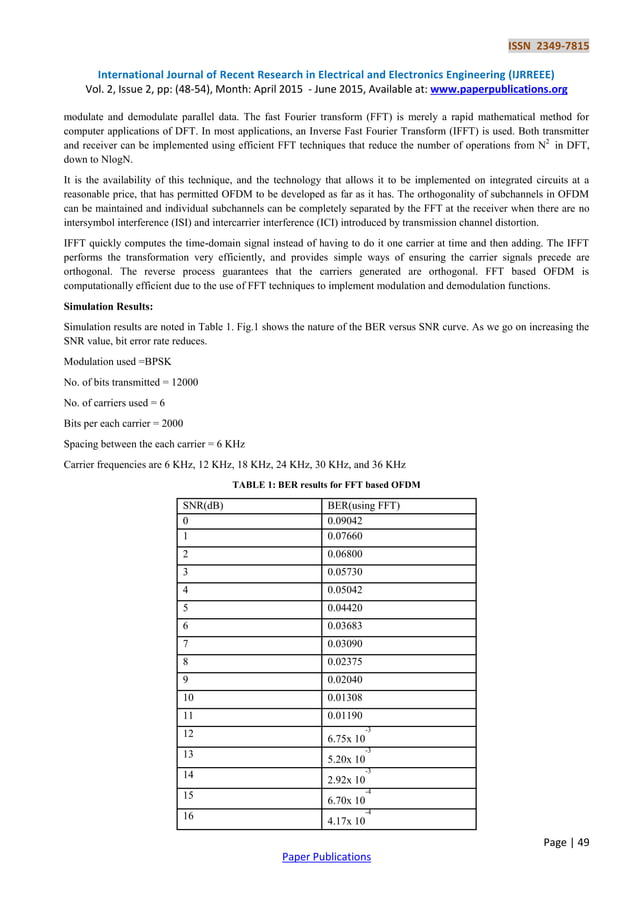 Performance Comparison of FFT, DHT and DCT Based OFDM Systems with BPSK as A Modulation ...