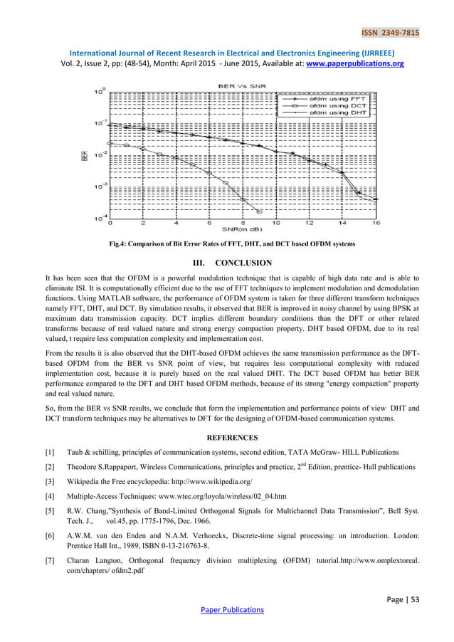 Performance Comparison of FFT, DHT and DCT Based OFDM Systems with BPSK as A Modulation ...