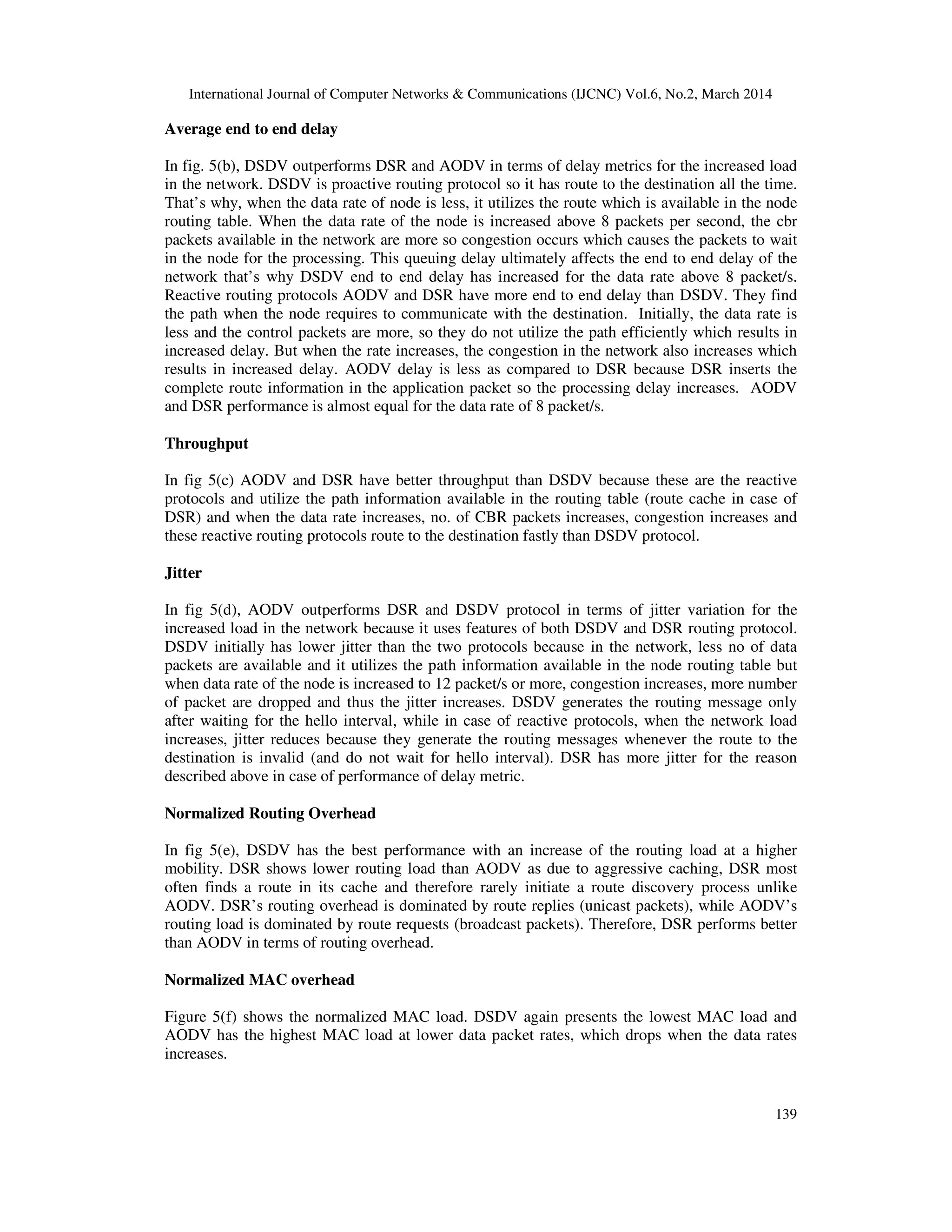 Performance Comparison Of Mobile Ad Hoc Network Routing Protocols Pdf