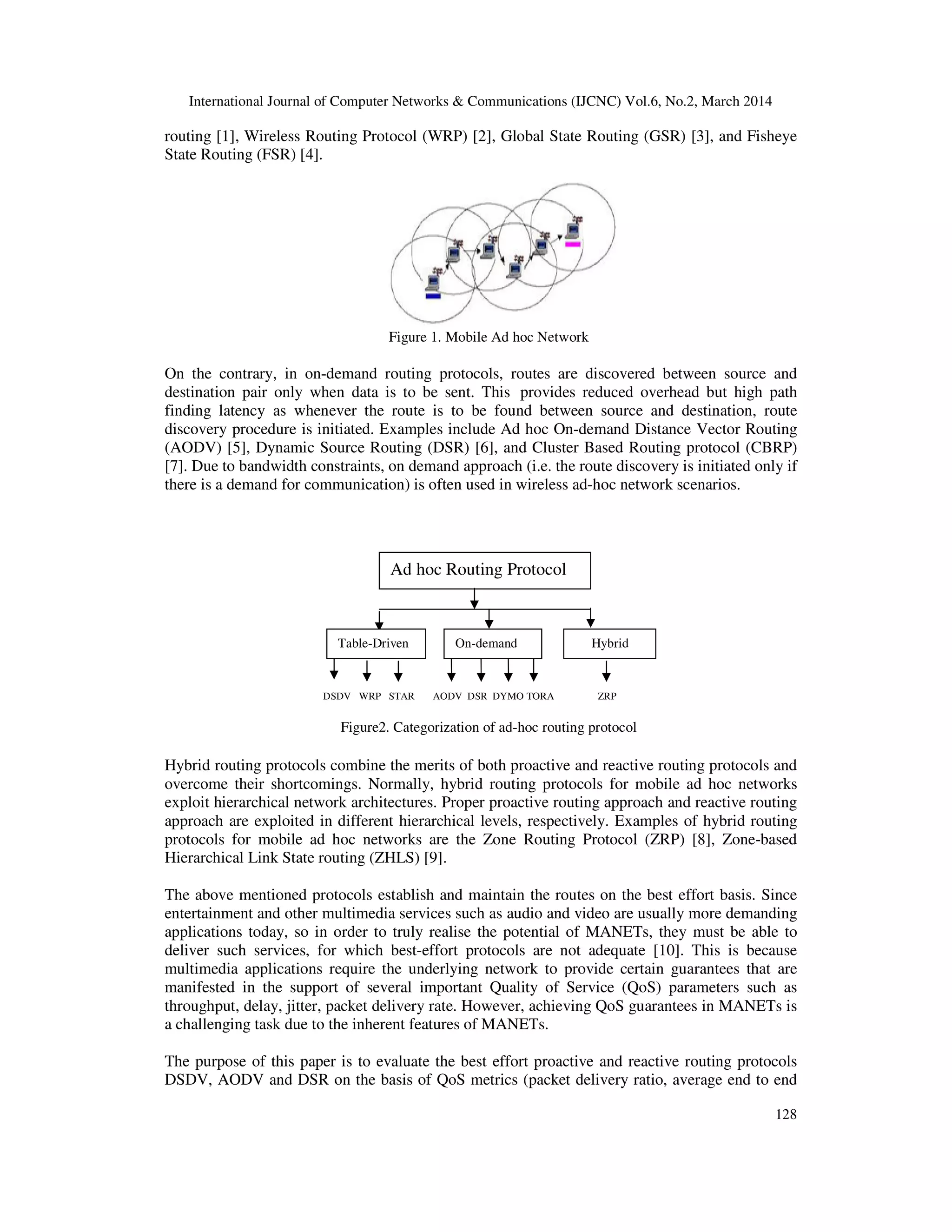 Performance Comparison Of Mobile Ad Hoc Network Routing Protocols Pdf 7417