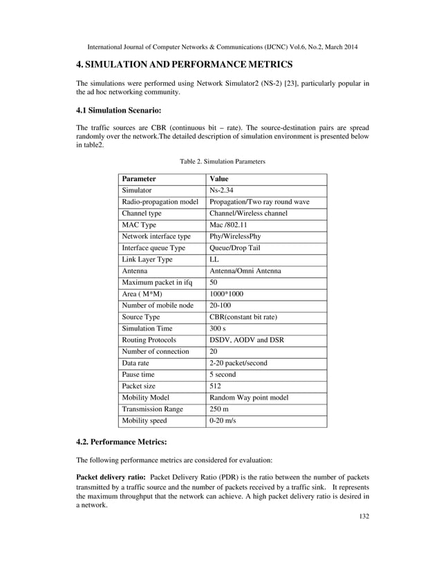 Performance Comparison Of Mobile Ad Hoc Network Routing Protocols Pdf