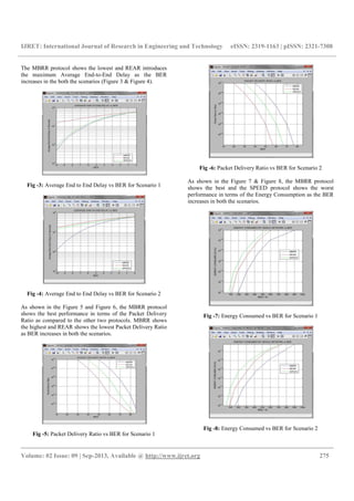 Performance comparison of qo s based routing | PDF