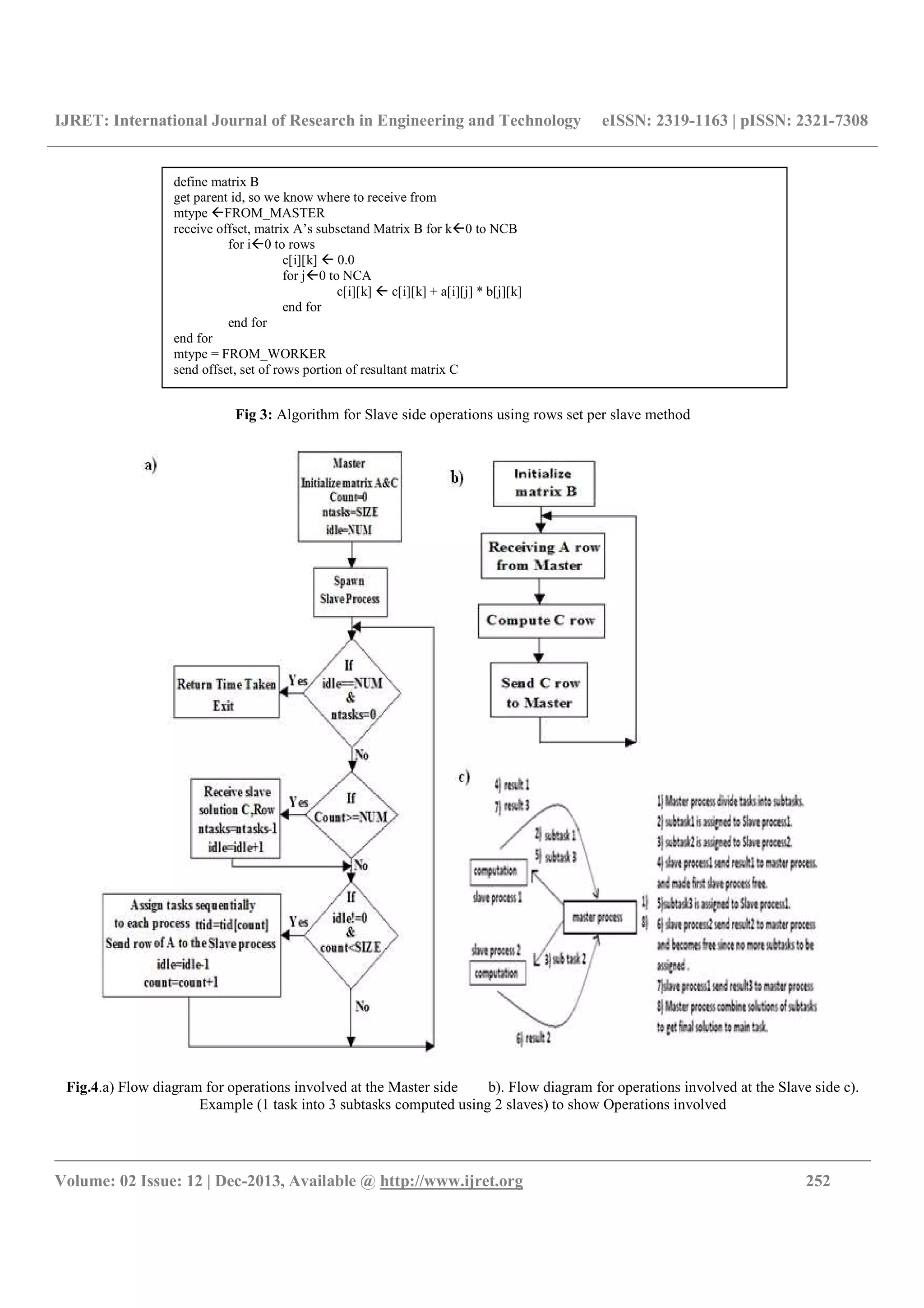 Performance comparison of row per slave and rows set | PDF