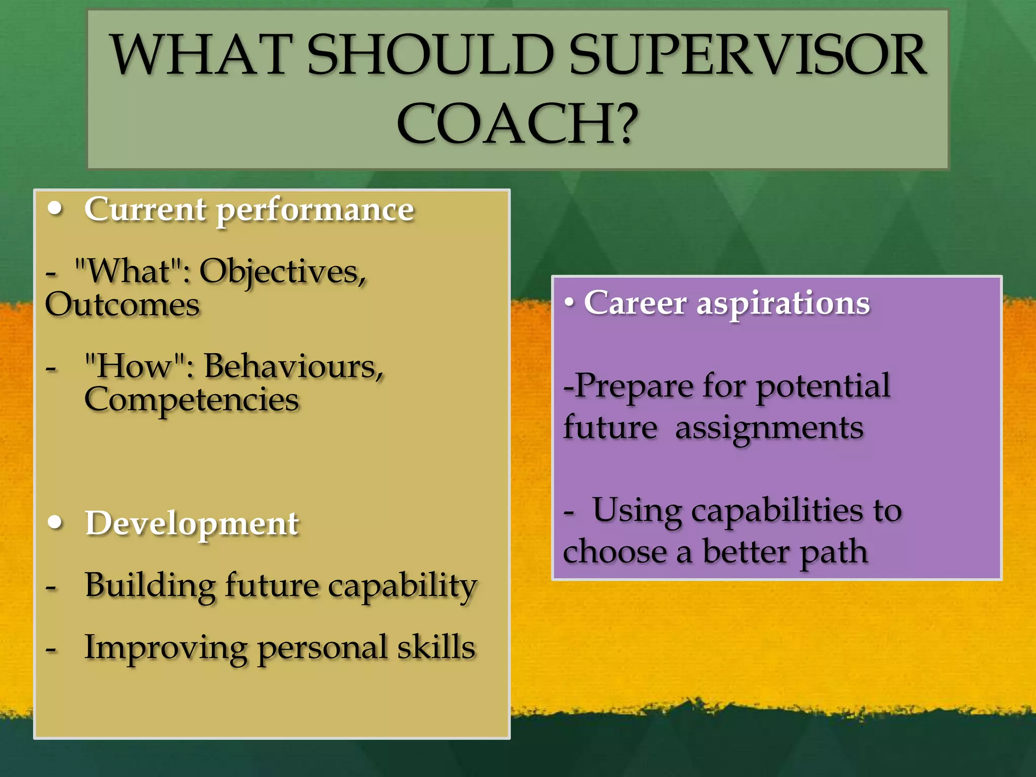 Chapter 2: Performance Management Process | PPTX