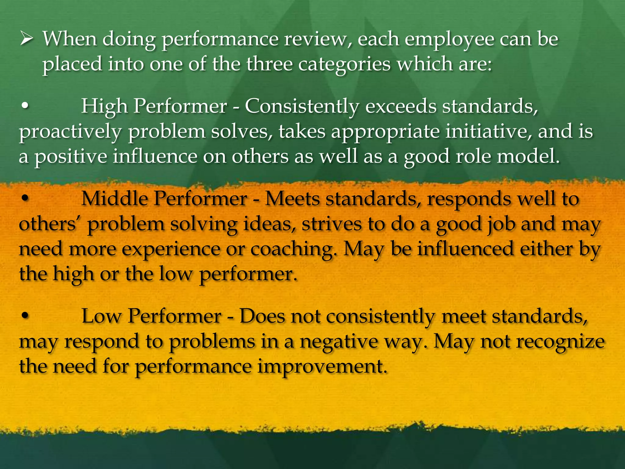 Chapter 2: Performance Management Process | PPT Chapter 2: Performance Management Process | PPT