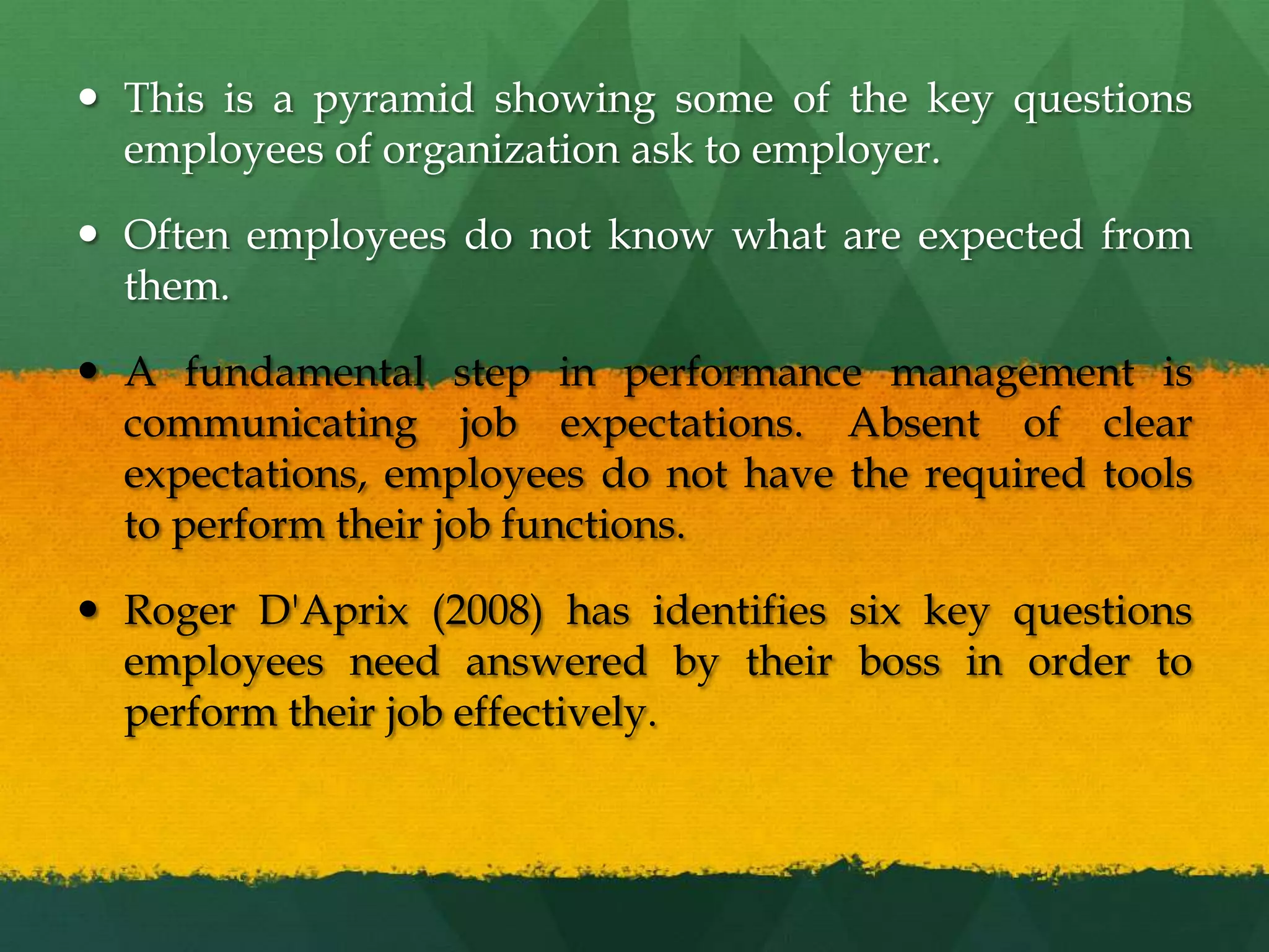 Chapter 2: Performance Management Process | PPTX