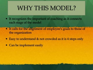 Chapter 2: Performance Management Process | PPTX