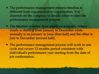 Chapter 2: Performance Management Process | PPTX