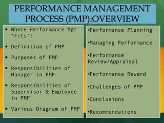 Chapter 2: Performance Management Process | PPTX