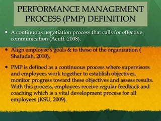 Chapter 2: Performance Management Process | PPTX