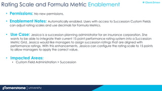 Performance, Comp, Succession First Looks - Oct. 16 | PDF