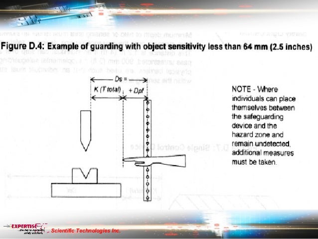OSHA 10 Hour Machine Guarding #3