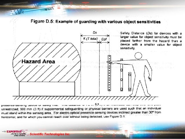 OSHA 10 Hour Machine Guarding #3