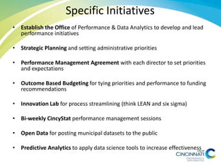 City of Cincinnati Performance Management Program Overview | PPTX
