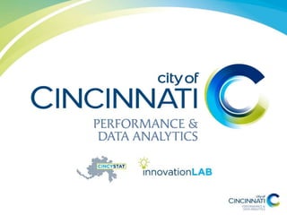 City of Cincinnati Performance Management Program Overview | PPT