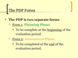 Performance development plan pdp training oct 2010 | PPT | Resume ...