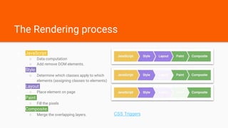 Performance & dev tools | PPTX