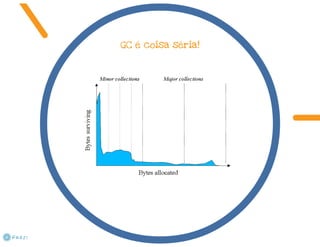 Performance diagnostic and tuning techniques for open jdk jvm | PPT