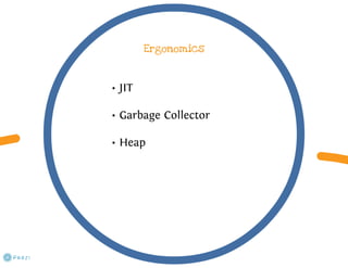 Performance diagnostic and tuning techniques for open jdk jvm | PPT