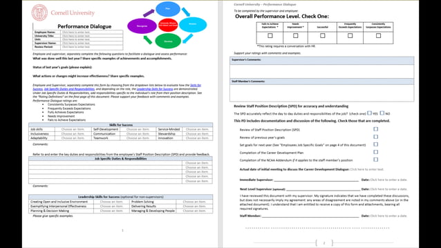 ทบทวนผลงานด้วยสุนทรียสนทนา Performance dialogue | PDF