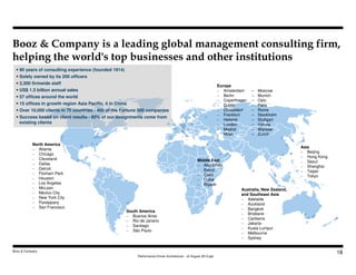 Performance Driven Architecture V2 August 2010 | PDF | Business ...