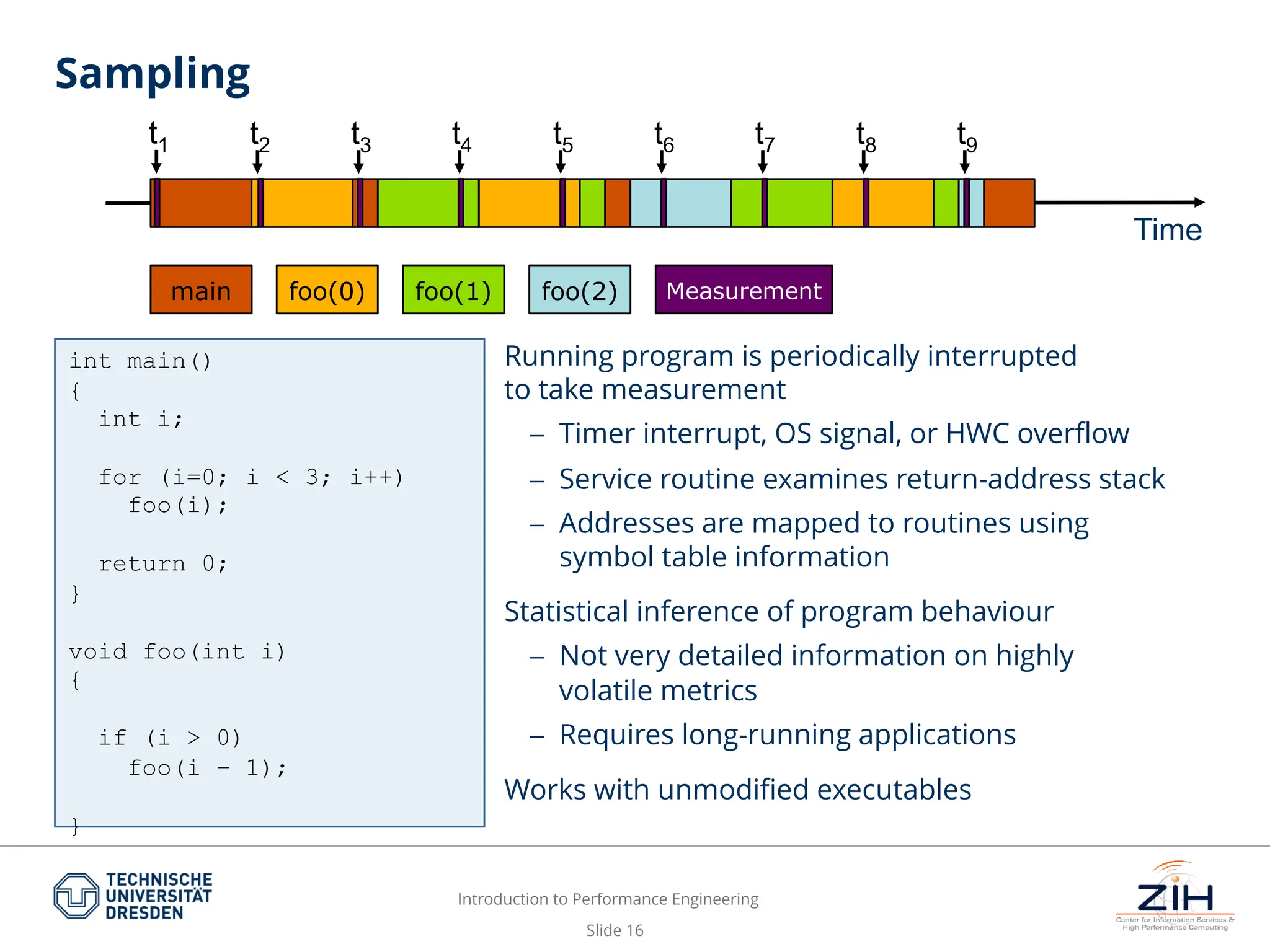 High Performance Engineering - 01-intro.pdf