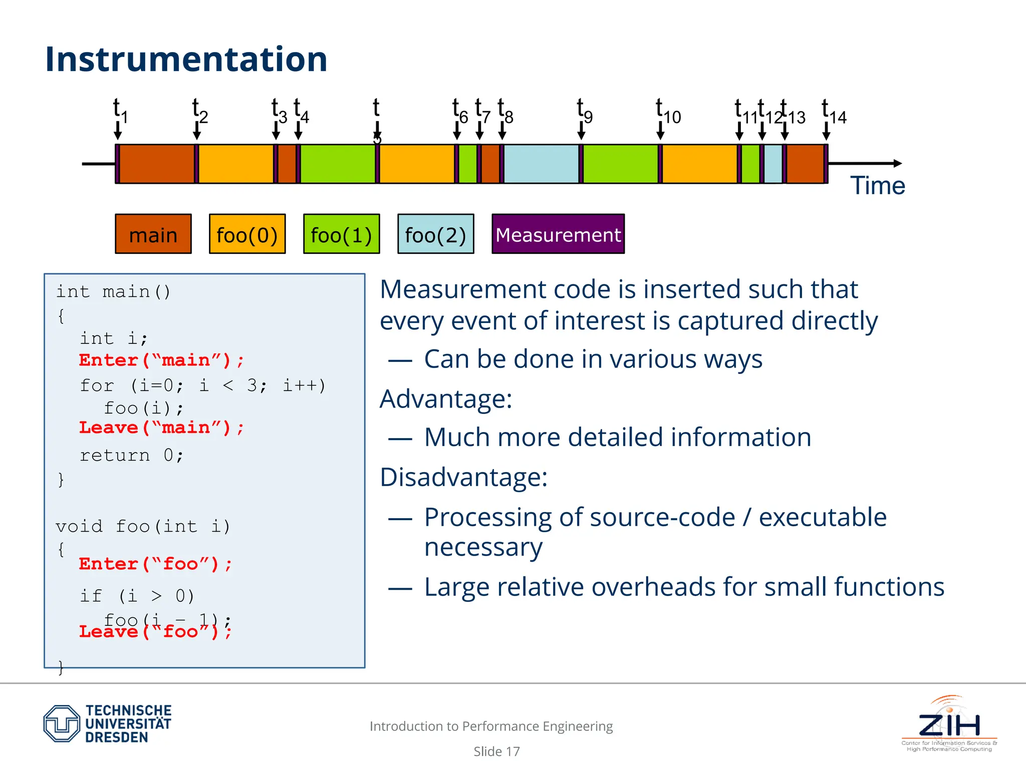 High Performance Engineering - 01-intro.pdf