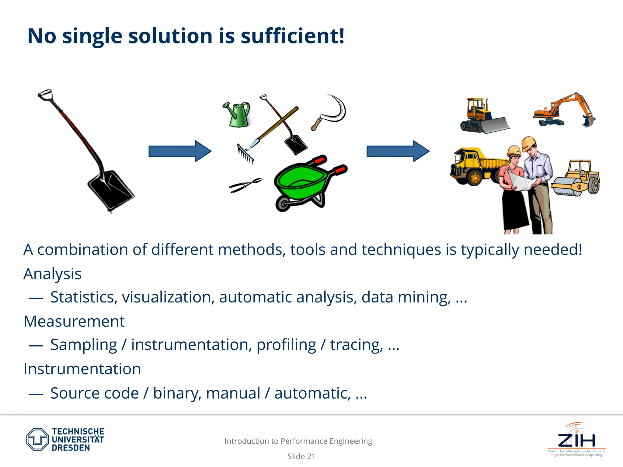 High Performance Engineering - 01-intro.pdf