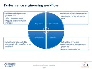 High Performance Engineering - 01-intro.pdf