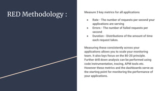 Performance engineering methodologies | PPT