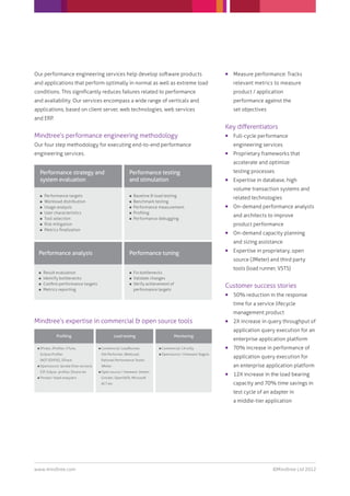 Mindtree's performance engineering services. | PDF