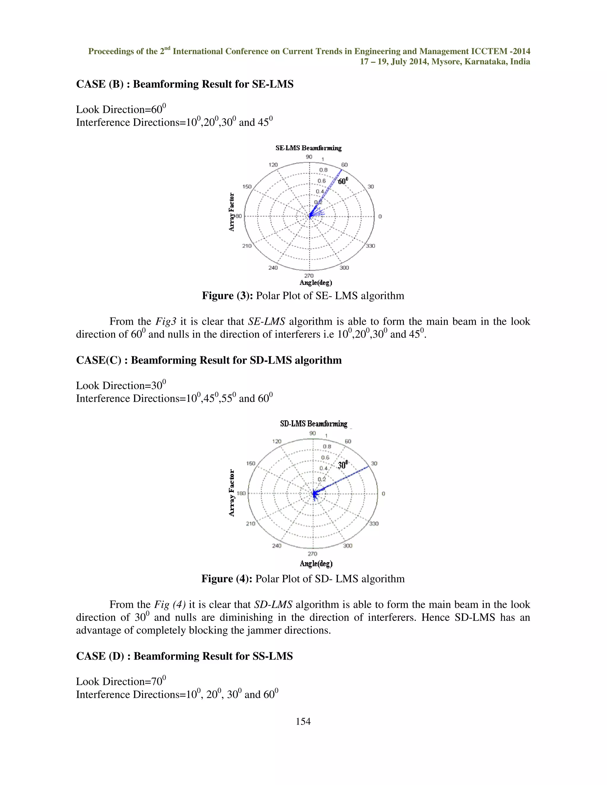 Performance Enhanced Beamforming Algorithms For Mimo Systems Pdf Digital Audio Computer