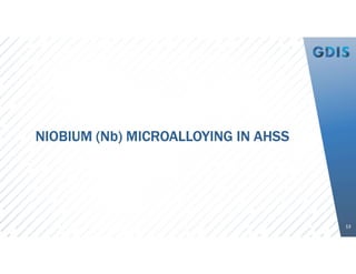 Niobium microalloying in AHSS | PDF | Chemistry | Science