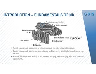 Niobium microalloying in AHSS | PDF | Chemistry | Science