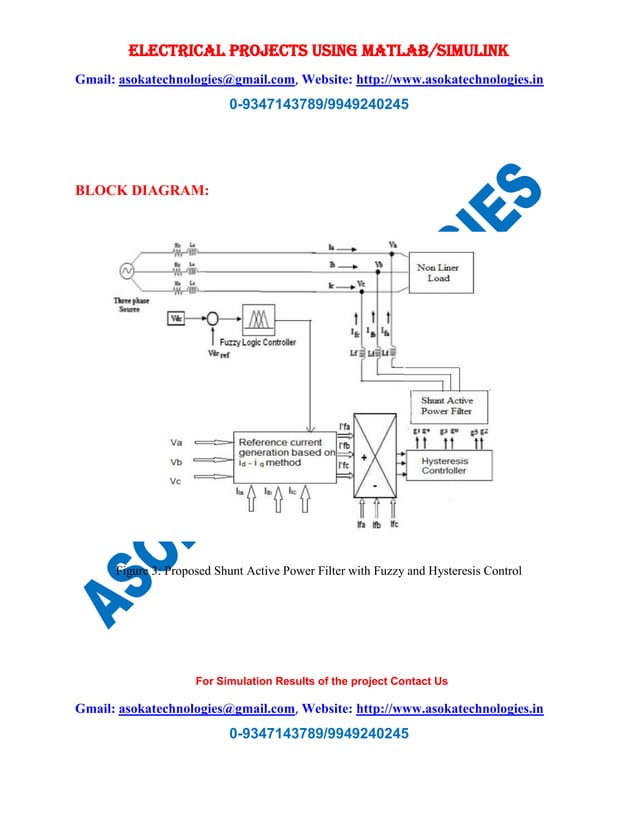 Performance enhancement of shunt active power filter with fuzzy and hysteresis controllers | PDF