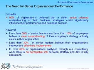 Performance Equations | PPT